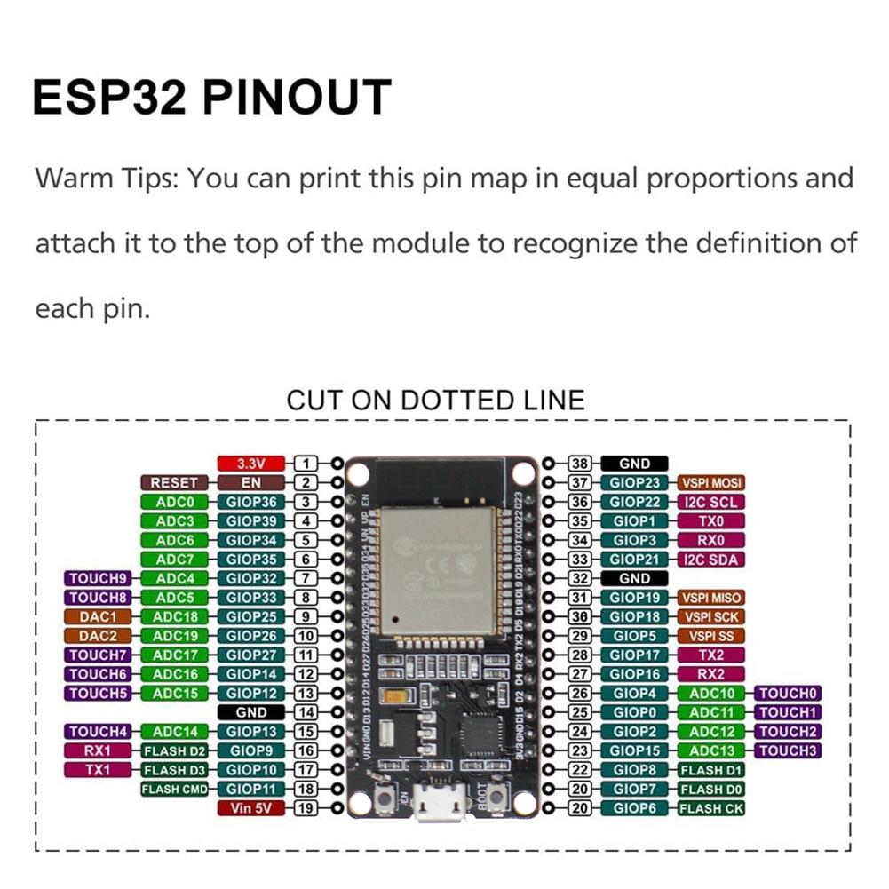 3 uds ESP32 placa de expansión NodeMCU-32S Lua 38Pin (placa de ...