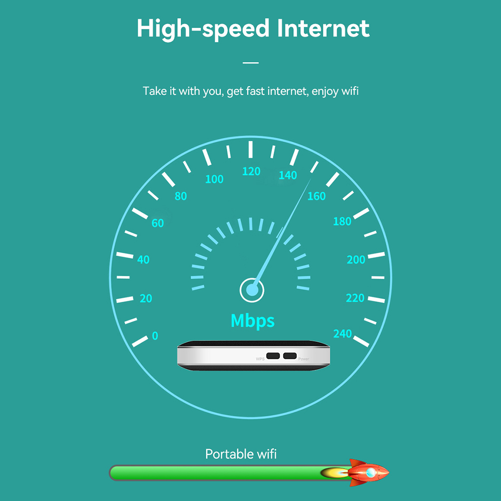 4G LTE Router 3000mAh Router WiFi portátil Cobertura amplia para ...
